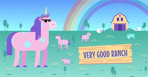 Flutter Web Loading Screen Makes A World Of Difference 🚀 Rflutterdev