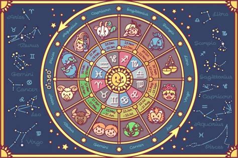 Хороскоп за 14 юни Огромни проблеми за 2 зодии в последния работен ден