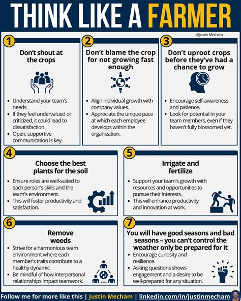 How To Be A Farmer Farming Tips Justin Mecham Posted On The Topic Linkedin