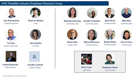 Sean Dever On Linkedin Beyond Excited About This New Opportunity To