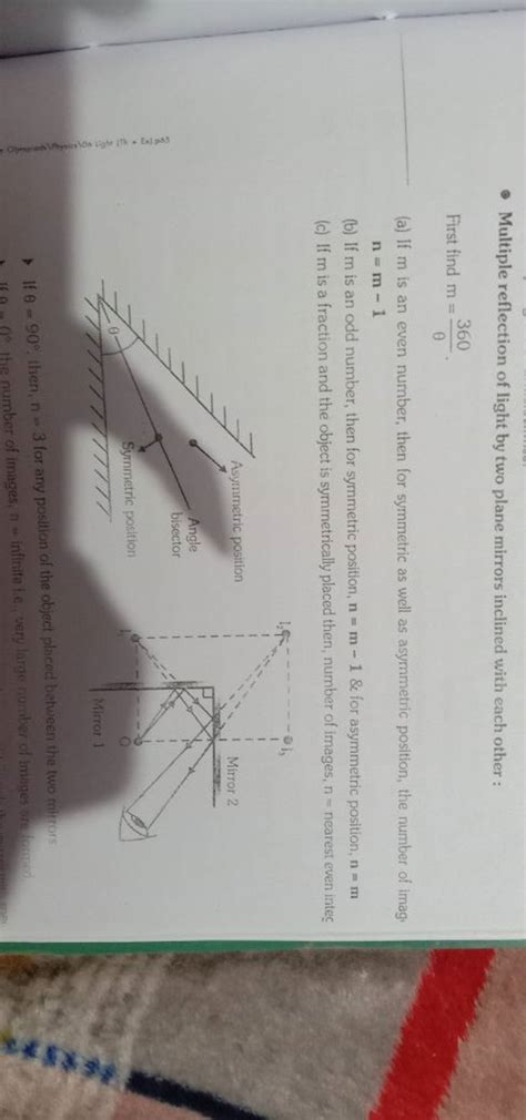 Multiple Reflection Of Light By Two Plane Mirrors Inclined With Each Ot