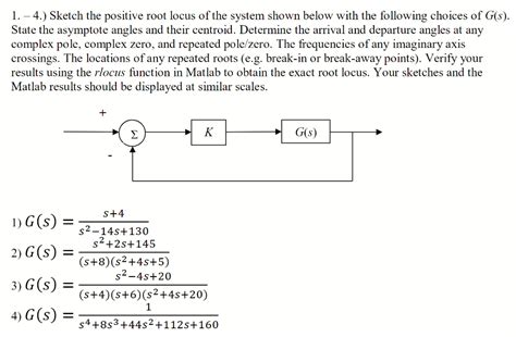 Solved 1 4 Sketch The Positive Root Locus Of The System