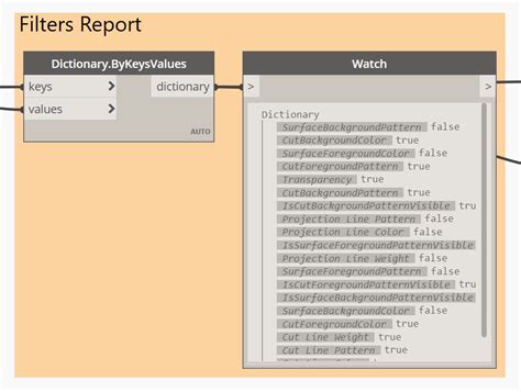 Comparing View Templates In Dynamo Archi Lab
