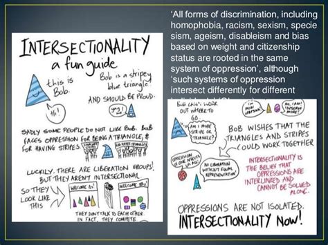 Intersectionality In Practice
