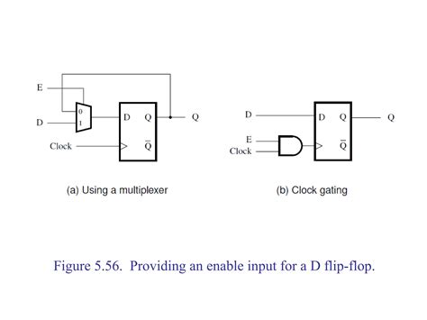 Lecture Digital Logic Design 32 Counters Ppt