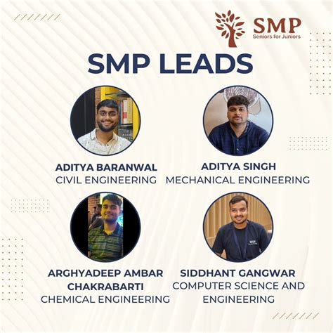 Aditya Baranwal Posted On Linkedin