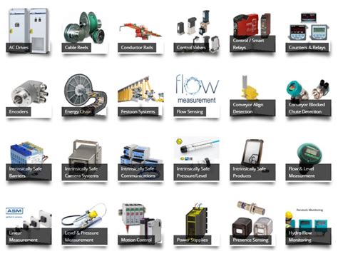 Automated Control Sense Monitor Control
