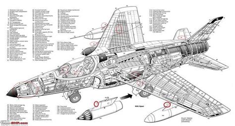 Hal Ajeet Alchetron The Free Social Encyclopedia