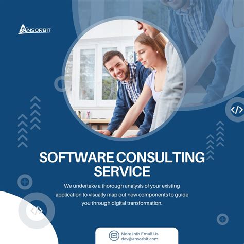 Ansorbit On Linkedin Digitaltransformation Softwareconsulting Innovation Ansorbit