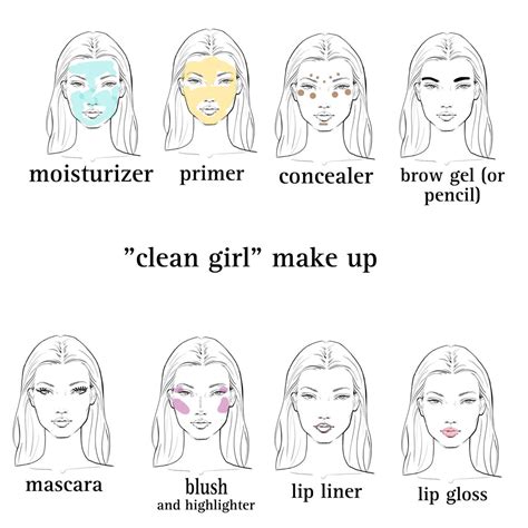 Clean Girl Make Up Makeup Routine Simple Makeup Simple Makeup Tips