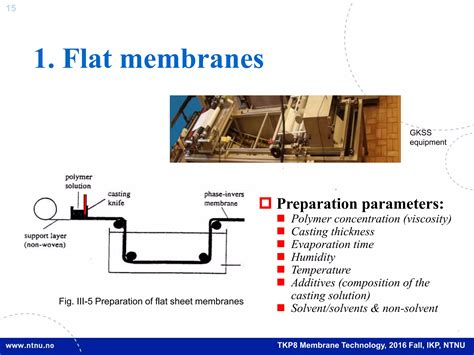 2 1 Preparation Of Membranes Polymeric Membranes Ppt