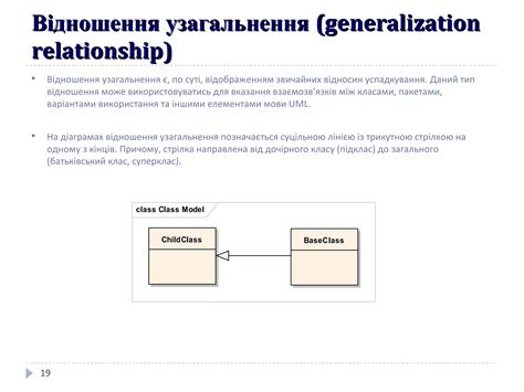 Uml Prezentation Class Diagram Ppt