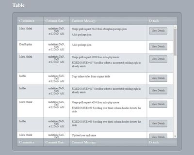 Fixed Header Table HTML Lion