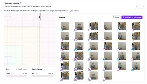 Dataset Analytics Roboflow Docs