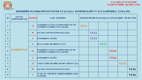 Энэ долоо хоногт нөөцийн мах худалдаалах БАЙРШЛУУД