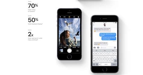 15 Best New IOS 12 Features You Should Know Beebom