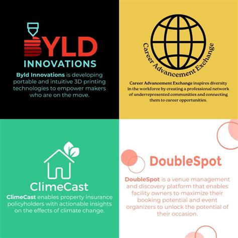 deepak subramanian posted on linkedin