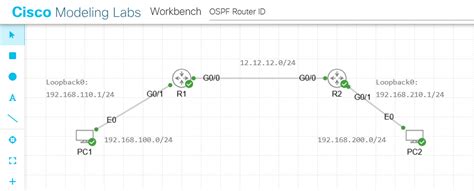 How To Configure Ospf Router Id On Cisco Sharing Ilmu