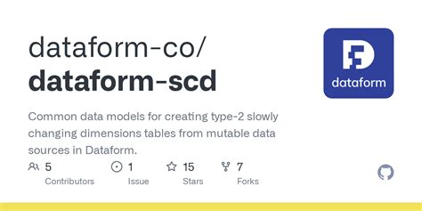 GitHub Dataform Co Dataform Scd Common Data Models For Creating Type