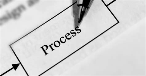 Business Process Documentation Template The Business Analysts Toolkit