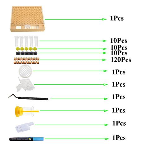 Badu Bg 157 Pcs Пълен комплект система за отглеждане на кралица King Cultivating Box Пластмасови