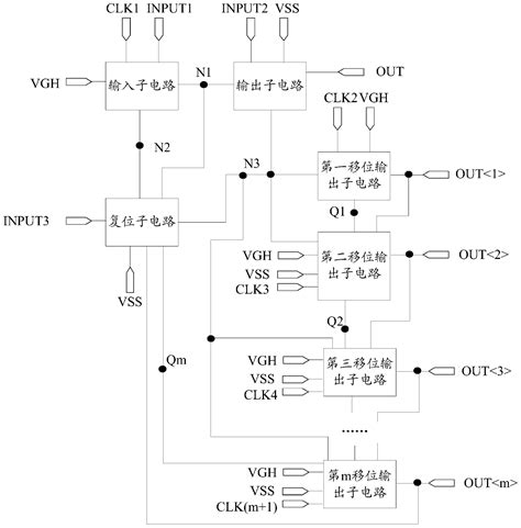 Shifting Register Driving Method Thereof And Grid Driving Circuit