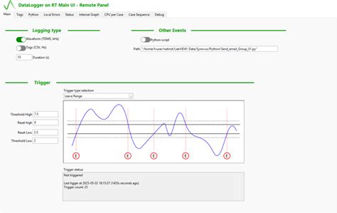 Symplify Now On Compactrio Out Of The Box Datalogging And Controls Synovus Solutions