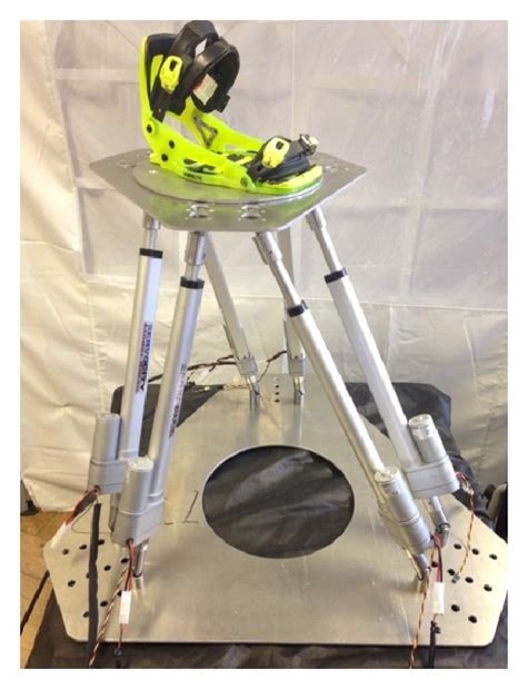 6 Dof Ups Parallel Robot Prototype Built At The University Of