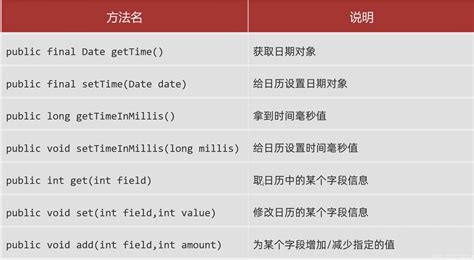 总结JDK中的时间日期类 jdk date CSDN博客 总结JDK中的时间日期类 jdk date CSDN博客