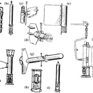 26 Float Type Station For Water Level Measurements Stilling Well 1 Download Scientific