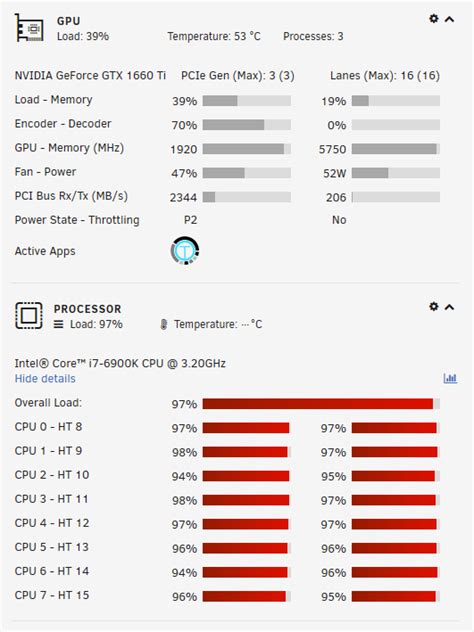 Cpu Is Maxed Out R Tdarr