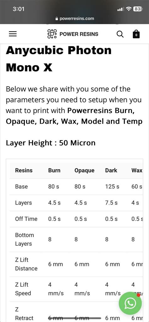 Print Doesnt Stick To Plate Ranycubicphoton