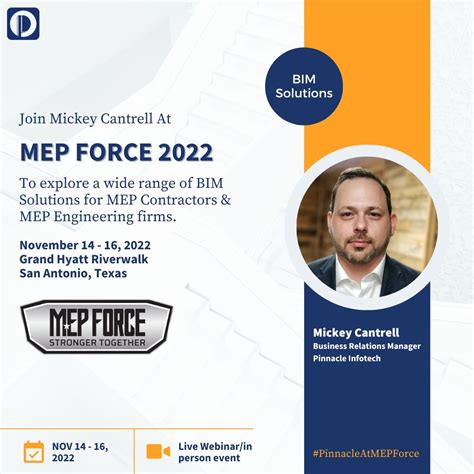 Rajiv Ranjan Posted On Linkedin