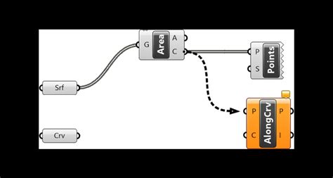 How To Sort Objects Along A Curve In Grasshopper Tutorial Hopific