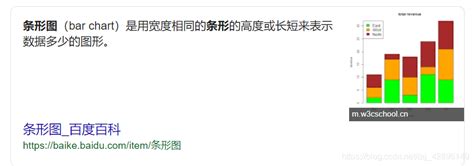 Matplotlib中的直方图和条形图 源码巴士
