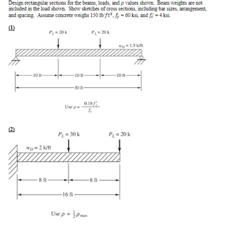 Solved Design Rectangular Sections For The Beams Loads And Chegg Com