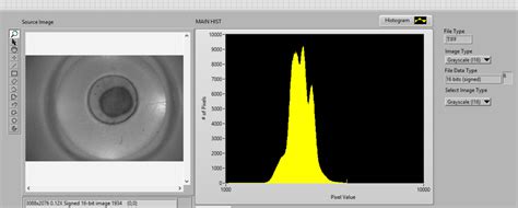 Improved Histogram Tool Options Ni Community