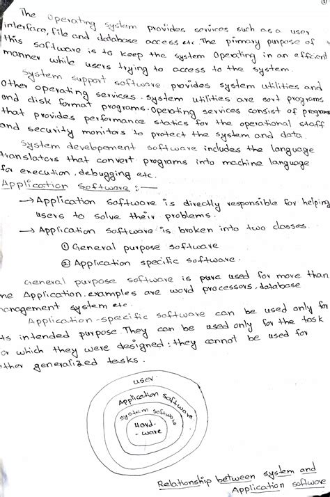 Intoduction To Computer Pdf