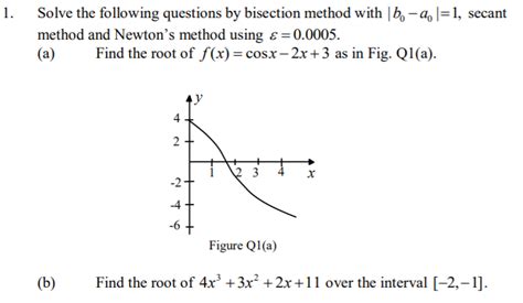 Solved Solve The Following Questions By Bisection Method Chegg Com