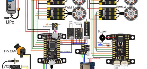 Flyduino KISS CompactCTRL CC Anschlussplan Connection Plan