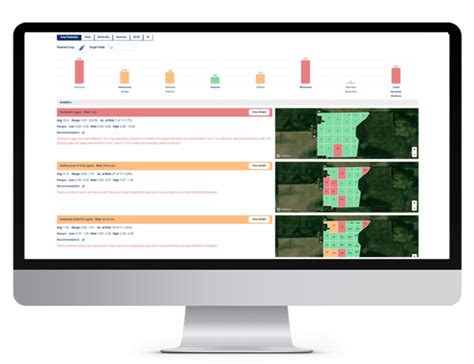 Trubio Soil Biology Analysis Predict Risks And Boost Earthoptics
