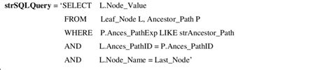 14 Translated Sql Query For Xpath Queries Q3 And Q4 Using Xtosql