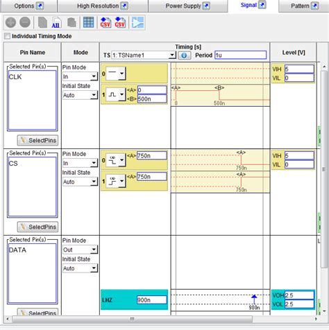 how to measure maximum operating frequency cloudtesting™ service