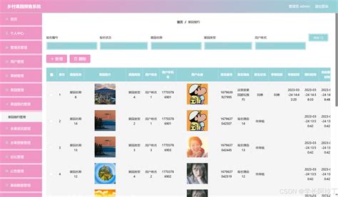 Java毕业设计基于springboot的乡村果园预售系统【代码论文ppt】基于springboot的乡村智慧果园采摘预约系统的设 Csdn博客