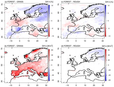 Bg What Determines The Sign Of The Evapotranspiration Response To Afforestation In European