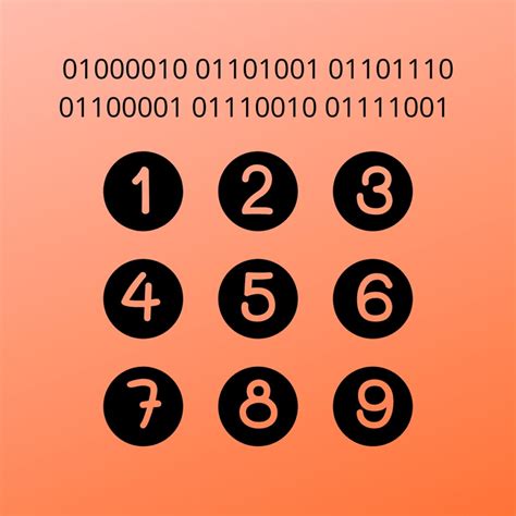 1 100 Decimal To Binary Chart