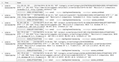 Techbi Splunk Transaction Command