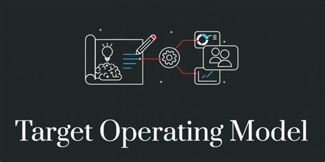 Target Operating Model Strategy Implementation Cognosis
