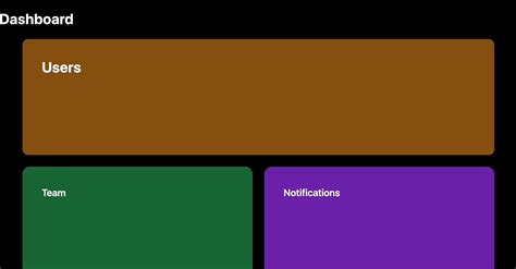 Parallel Routes In Nextjs