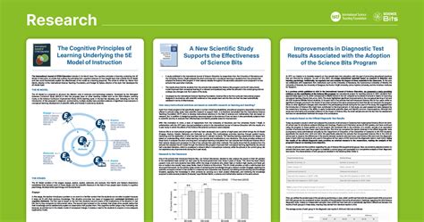 Teach And Learn Science By Doing Science Science Bits